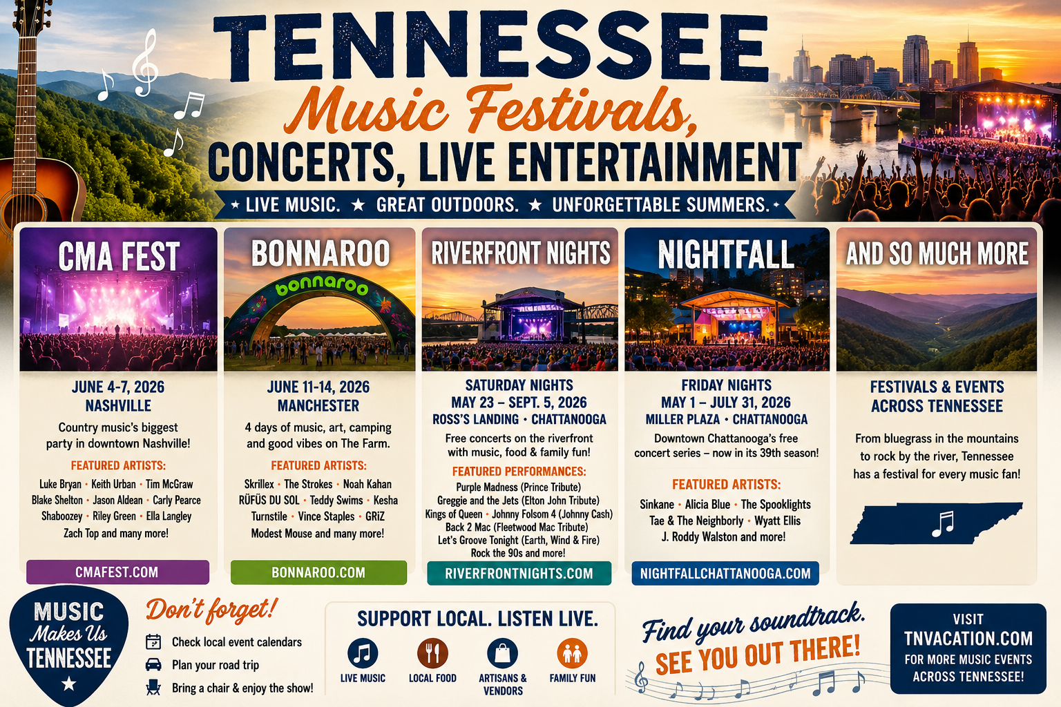 Tennessee’s Summer Festival Scene Is Calling: Outdoor Concerts, Big ...